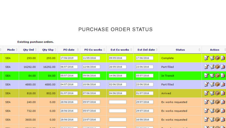 purchase-order-status - Global Product Supply Management