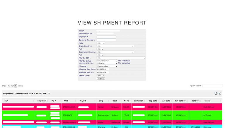 shipment-report - Global Product Supply Management